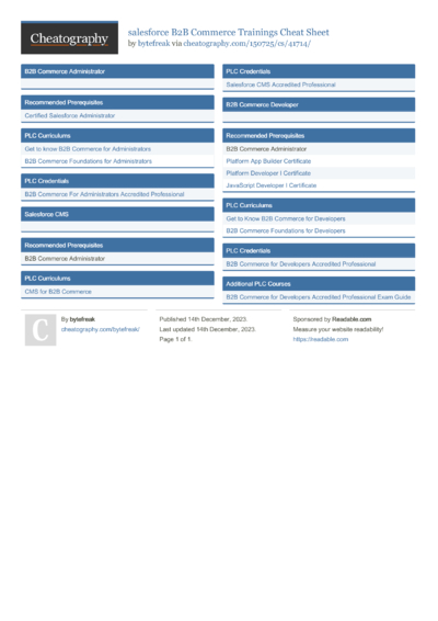 15 Salesforce Cheat Sheets - Cheatography.com: Cheat Sheets For Every ...