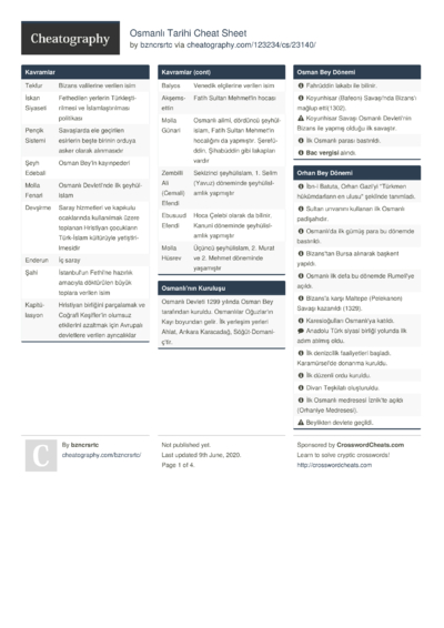 79 History Cheat Sheets - Cheatography.com: Cheat Sheets For Every Occasion