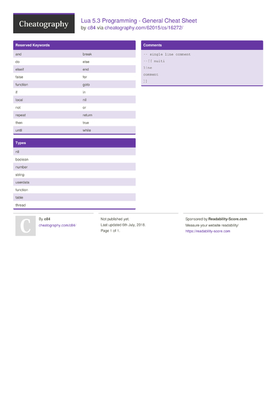 24 Scripting Cheat Sheets Cheat Sheets For Every