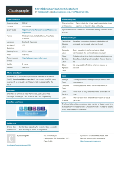 2 Snowflake Cheat Sheets - Cheatography.com: Cheat Sheets For Every ... 2 Snowflake Cheat Sheets - Cheatography.com: Cheat Sheets For Every ...