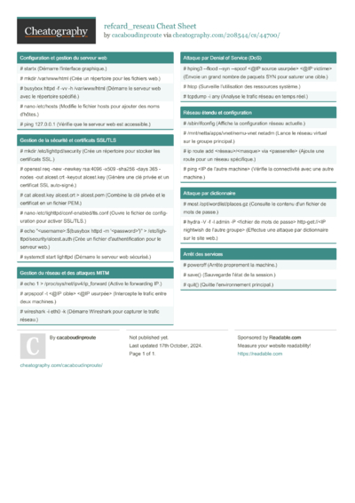 1 Dsfe Cheat Sheet - Cheatography.com: Cheat Sheets For Every Occasion