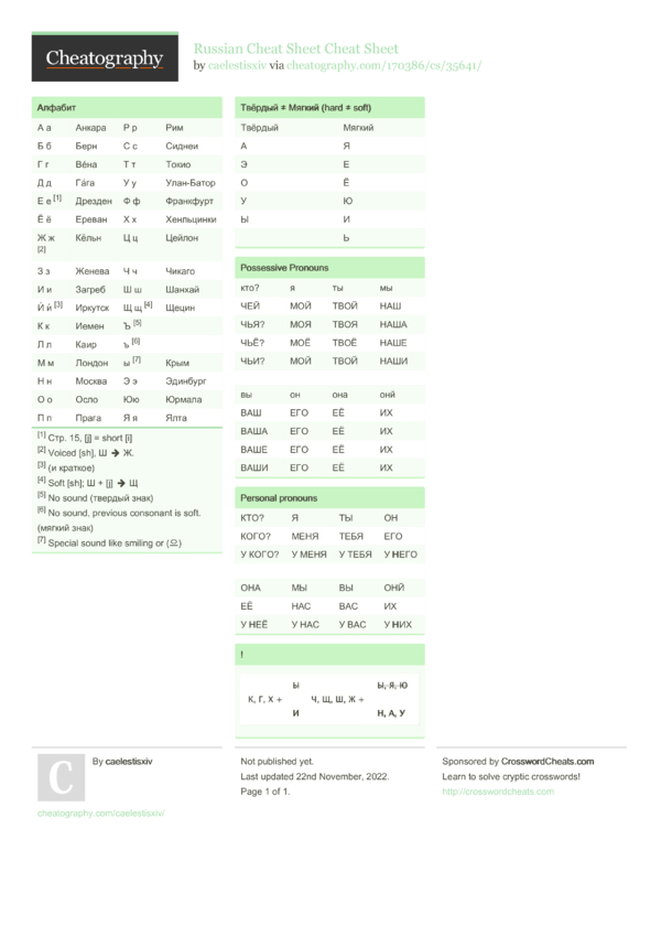 Russian Cheat Sheet Cheat Sheet by caelestisxiv - Download free from ...