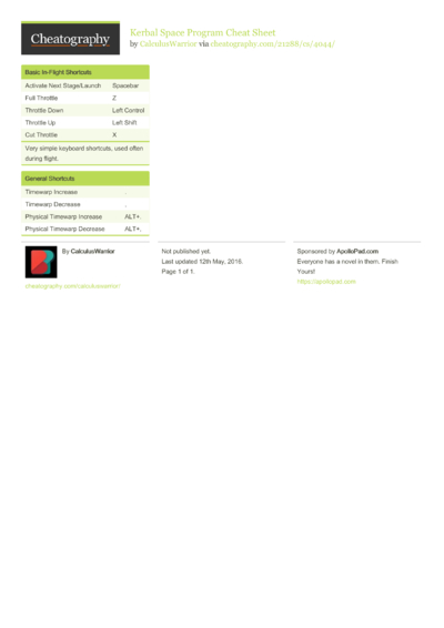 9 Spaces Cheat Sheets - Cheatography.com: Cheat Sheets For Every Occasion