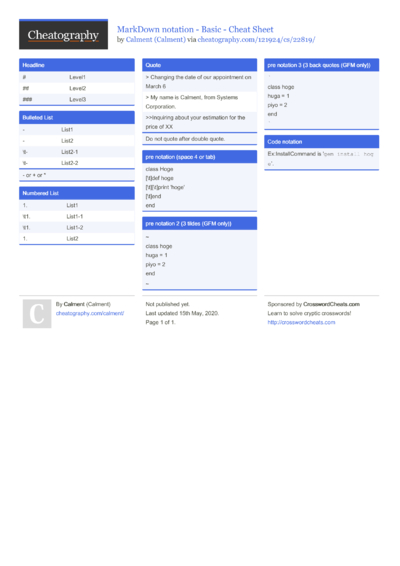 28 Markdown Cheat Sheets - Cheatography.com: Cheat Sheets For Every ...