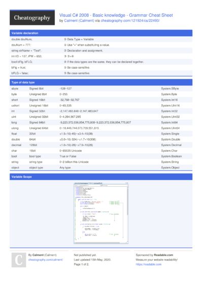 15 Csharp Cheat Sheets - Cheatography.com: Cheat Sheets For Every Occasion