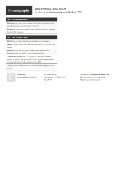 13 Pattern Cheat Sheets - Cheatography.com: Cheat Sheets For Every Occasion