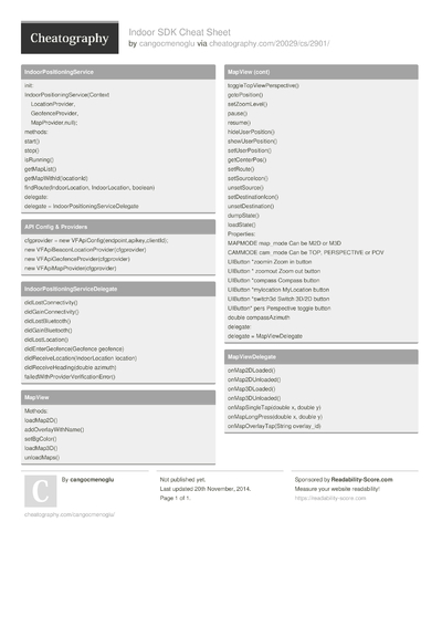 3 Sdk Cheat Sheets - Cheatography.com: Cheat Sheets For Every Occasion