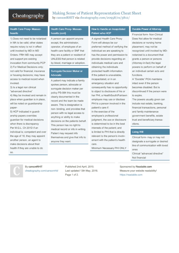 Making Sense of Patient Representation Cheat Sheet by cansonRHIT ...