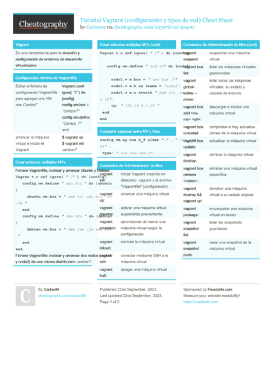 Tutorial Vagrant Cheat Sheet by Carlos99 - Download free from ...