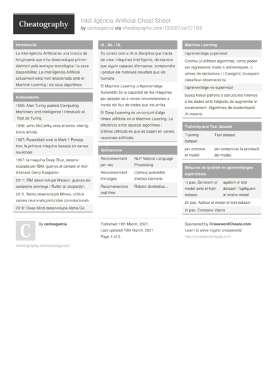 Supervised Learning in R: Regression Cheat Sheet by patelivan ...
