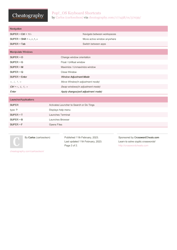 Pop!_OS Keyboard Shortcuts by carlosolson - Download free from ...