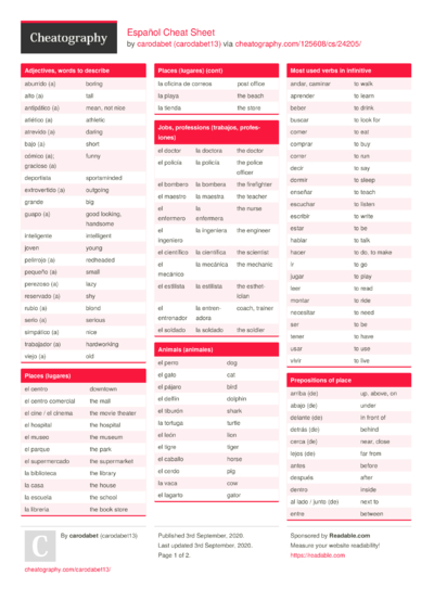 IPv6 Cheat Sheet by Cheatography - Download free from Cheatography ...