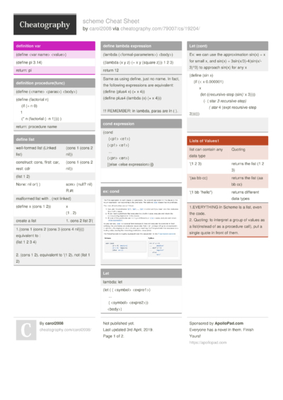 3 Scheme Cheat Sheets - Cheatography.com: Cheat Sheets For Every Occasion