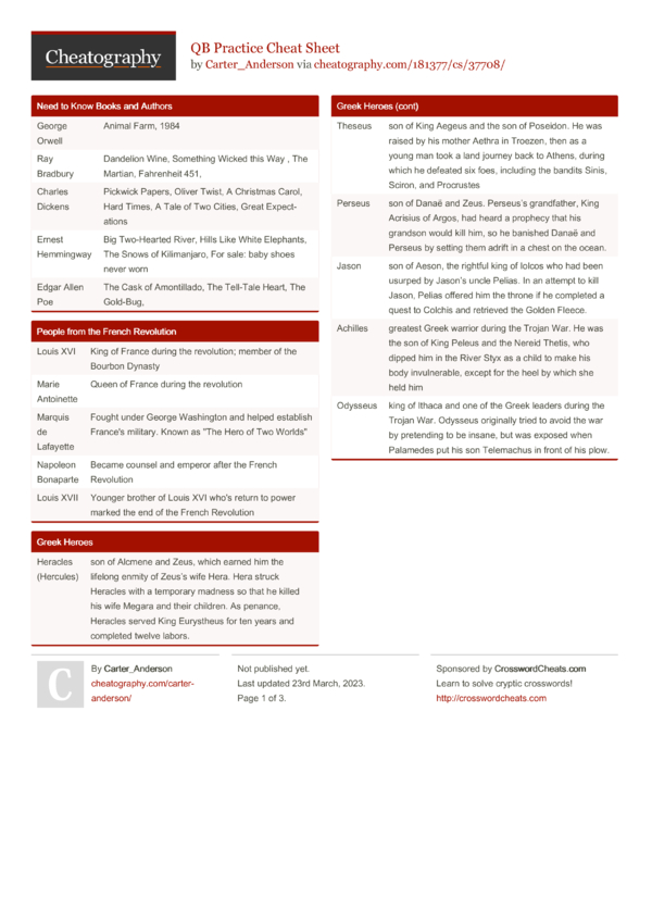 QB Practice Cheat Sheet by Carter_Anderson - Download free from ...