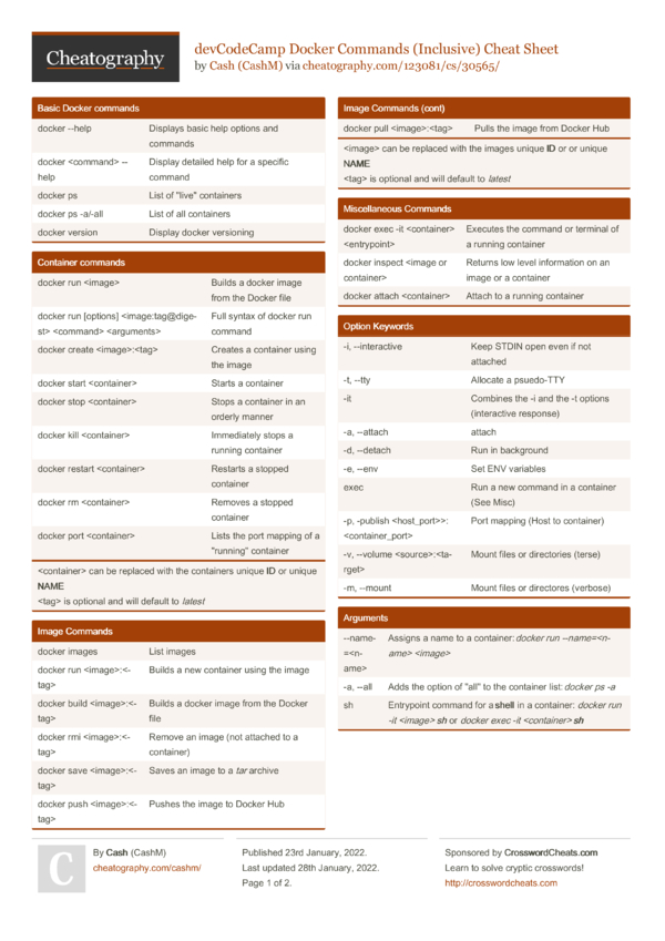 devCodeCamp Docker Commands (Inclusive) Cheat Sheet by CashM - Download ...