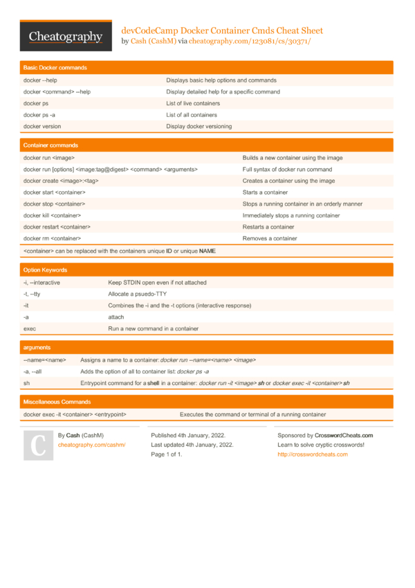 devCodeCamp Docker Container Cmds Cheat Sheet by CashM - Download free ...