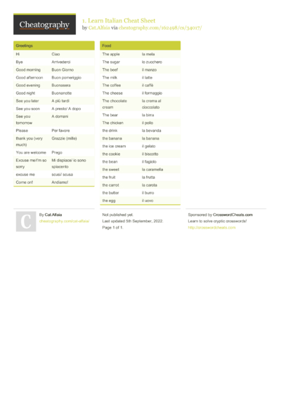 19 Italian Cheat Sheets - Cheatography.com: Cheat Sheets For Every Occasion