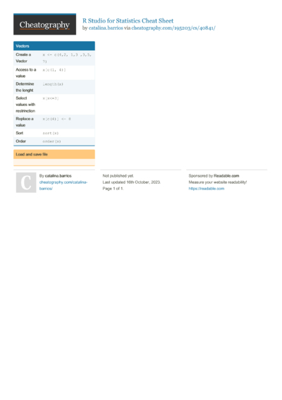 2677 Programming Cheat Sheets - Cheatography.com: Cheat Sheets For ...