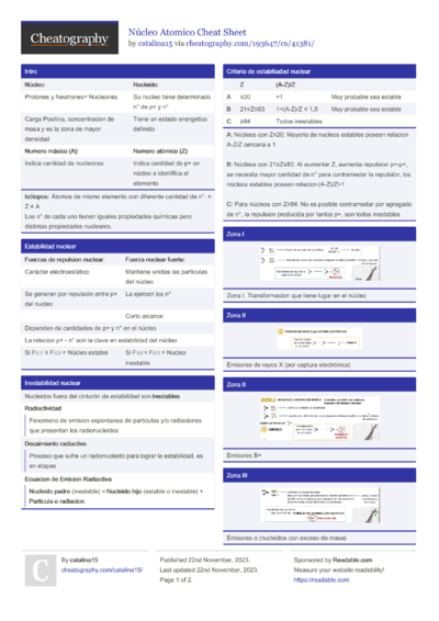 Arch Linux | Pacman Manager Cheat Sheet by Cuz_Im_Tuxman - Download ...