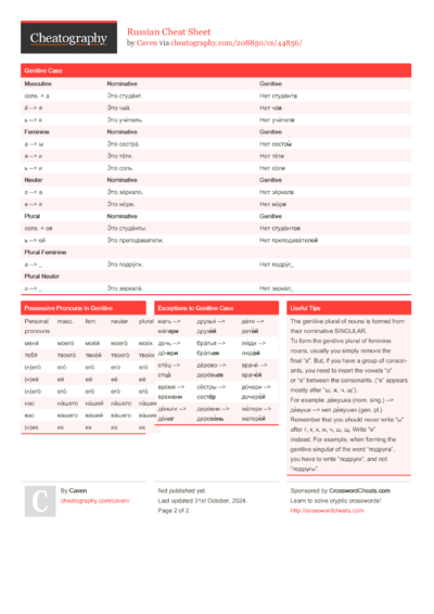 30 Russian Cheat Sheets - Cheatography.com: Cheat Sheets For Every Occasion