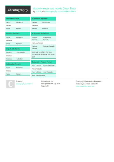 11 Espa-ol Cheat Sheets - Cheatography.com: Cheat Sheets For Every Occasion