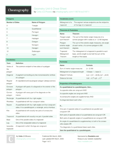 Geometry Final Cheat Sheet by ColdZera - Download free from ... Geometry Final Cheat Sheet by ColdZera - Download free from ...