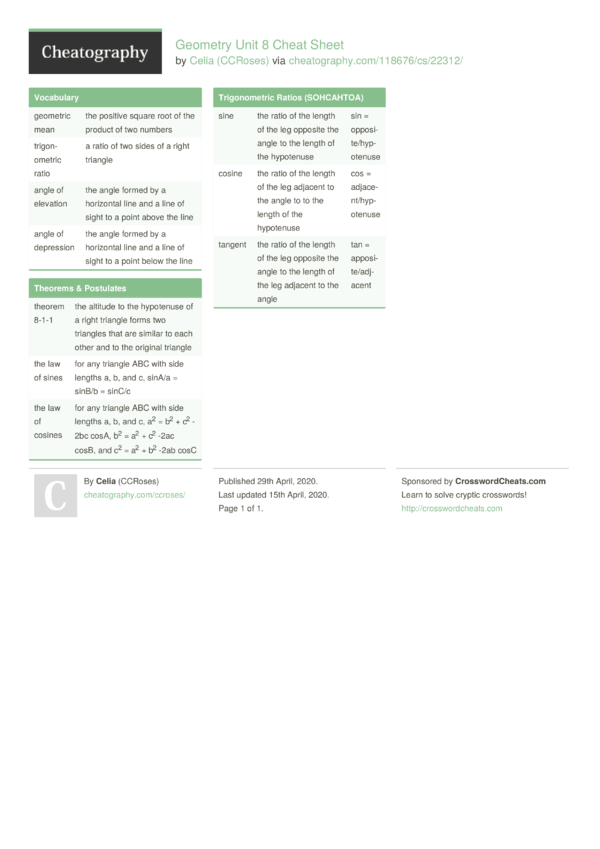 Geometry Unit 8 Cheat Sheet by CCRoses - Download free from ...
