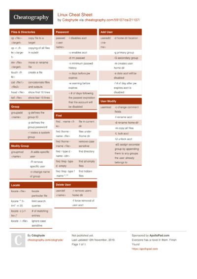 1328 Software Cheat Sheets - Cheatography.com: Cheat Sheets For Every ...