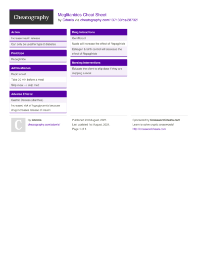 Angular2 Pipes Cheat Sheet by Nathane2005 - Download free from ... Angular2 Pipes Cheat Sheet by Nathane2005 - Download free from ...
