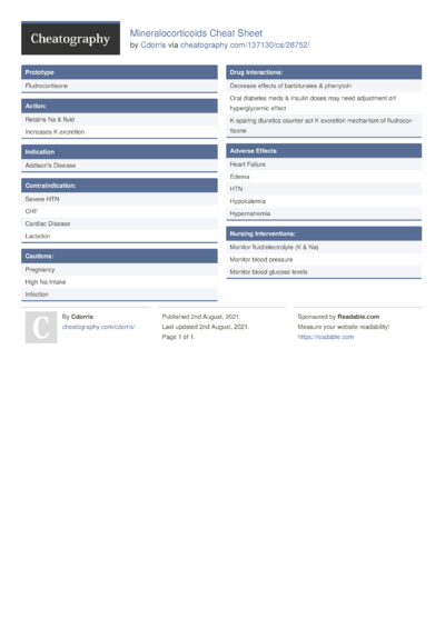 Python F Strings Basics Cheat Sheet By Brianallan Download Free From Cheatography
