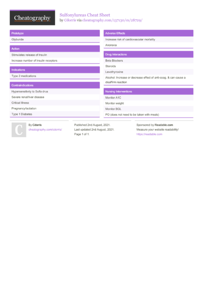 113 English Cheat Sheets - Cheatography.com: Cheat Sheets For Every ...