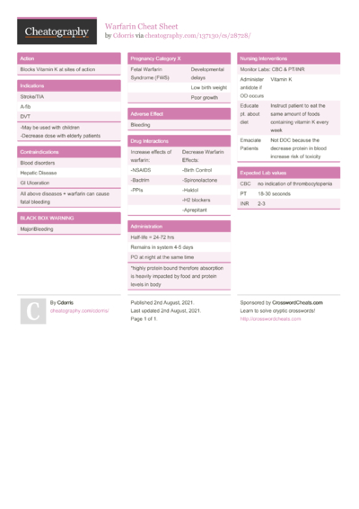 MySQL Cheat Sheet by DaveChild - Download free from Cheatography ...