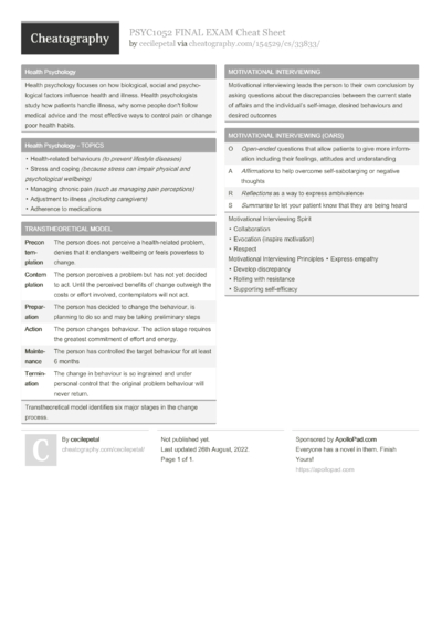 2214 Education Cheat Sheets - Cheatography.com: Cheat Sheets For Every ...