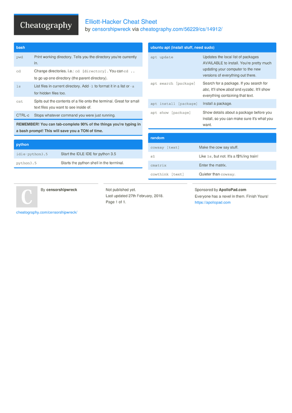 Elliott-Hacker Cheat Sheet by censorshipwreck - Download free from ...