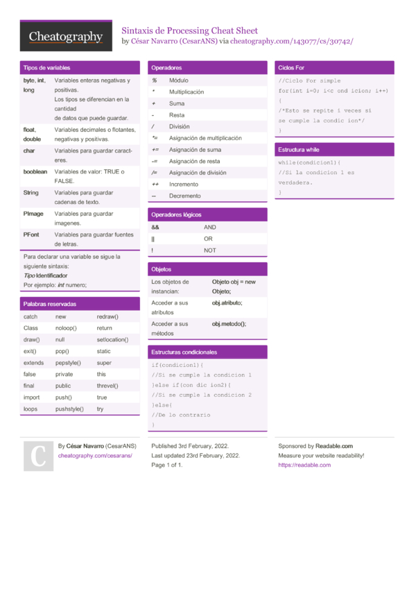 Sintaxis de Processing Cheat Sheet by CesarANS - Download free from Cheatography - Cheatography ...