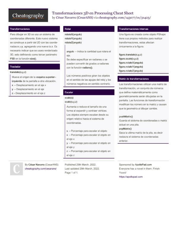 Transformaciones 3D en Processing Cheat Sheet by CesarANS - Download free from Cheatography ...