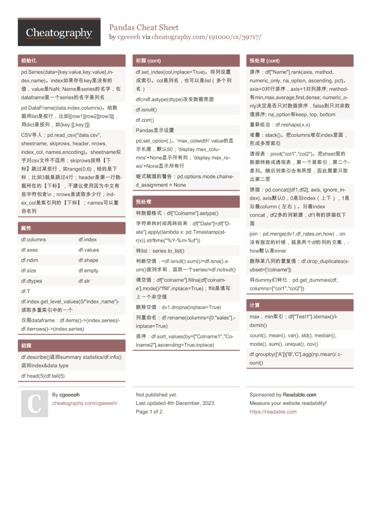 Pandas Cheat Sheet by cgeeeeh - Download free from Cheatography ...