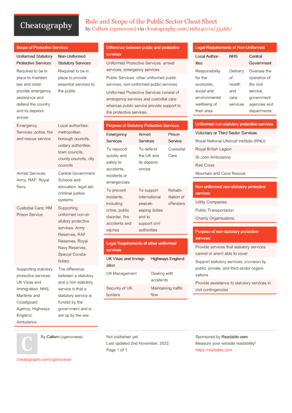 Role and Scope of the Public Sector Cheat Sheet by cgenovese - Download ...