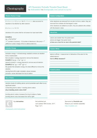 3390 Education Cheat Sheets - Cheatography.com: Cheat Sheets For Every ...