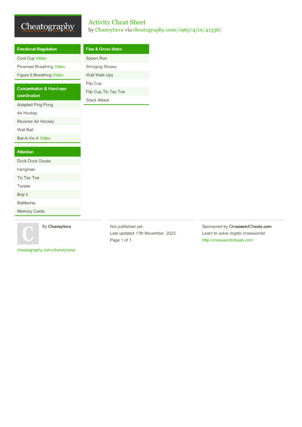 Activity Cheat Sheet by Chaneytiera - Download free from Cheatography ...