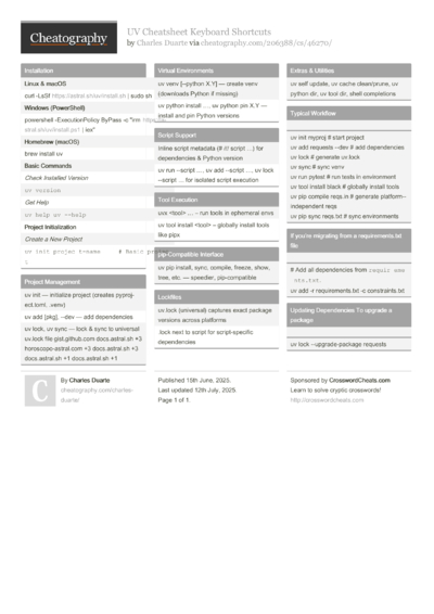 OOP Midterm (CST8288) Cheat Sheet by kdf - Download free from Cheatography - Cheatography.com ...