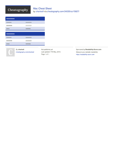 31 Mac Cheat Sheets - Cheatography.com: Cheat Sheets For Every Occasion