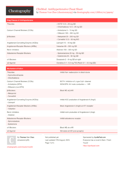 128 Pharmacology Cheat Sheets - Cheatography.com: Cheat Sheets For ...