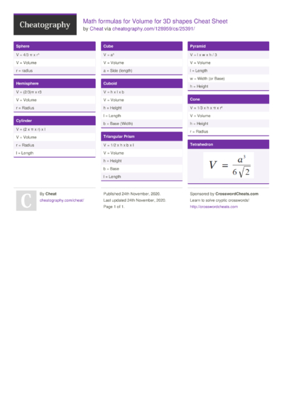 Blender Full Keyboard Shortcuts by henriqueog - Download free from ...
