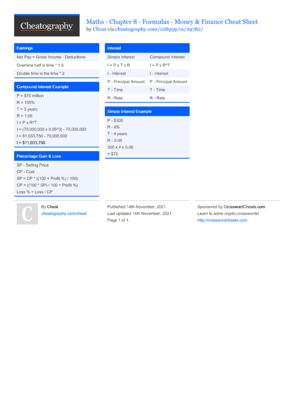 Maths - Chapter 8 - Formulas - Money & Finance Cheat Sheet by Cheat ...