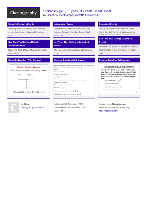 Probability (pt 2) - Types Of Events Cheat Sheet by Cheat - Download ...