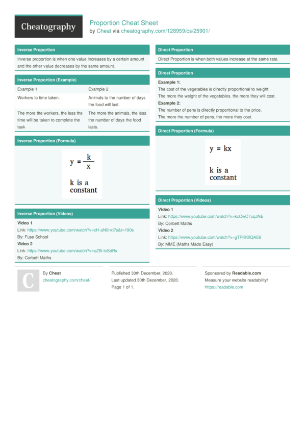 Proportion Cheat Sheet by Cheat - Download free from Cheatography ...