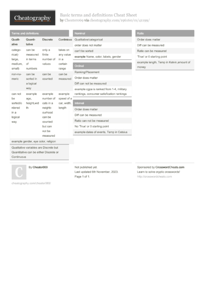 30 Functions Cheat Sheets - Cheatography.com: Cheat Sheets For Every ...