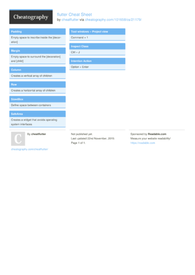 9 Flutter Cheat Sheets - Cheatography.com: Cheat Sheets For Every Occasion