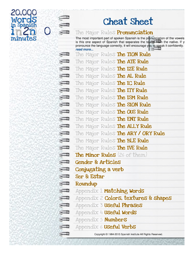 Cheat Sheets in español (Spanish) - Cheatography.com: Cheat Sheets For ...